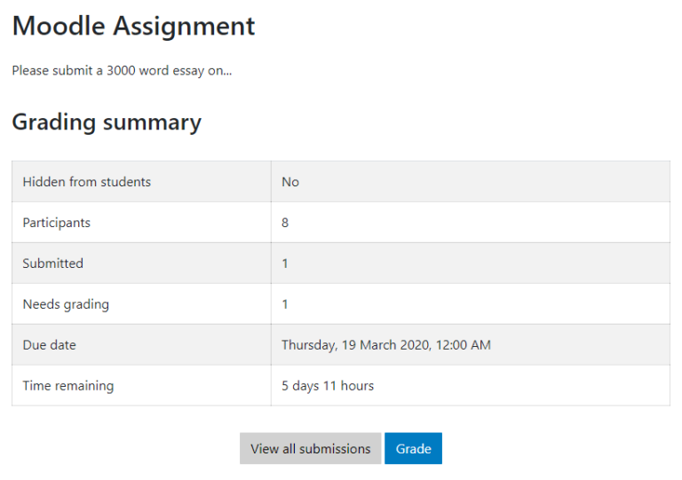 Marking Moodle Assignment Bal Digital