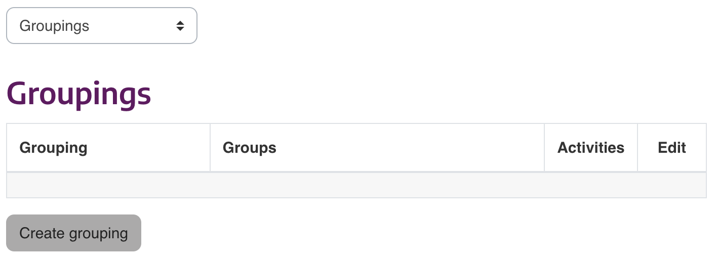 How do I create grouping and add groups in Moodle? – BaL Digital